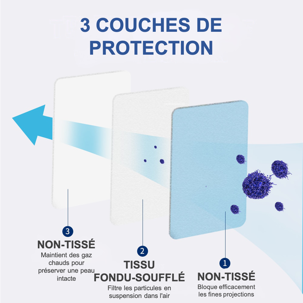 Masque jetable de protection